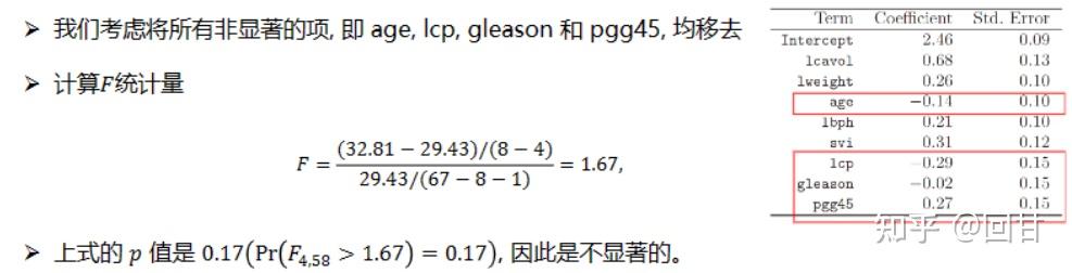 机器学习： 线性回归，岭回归，lasso回归，弹性网 知乎