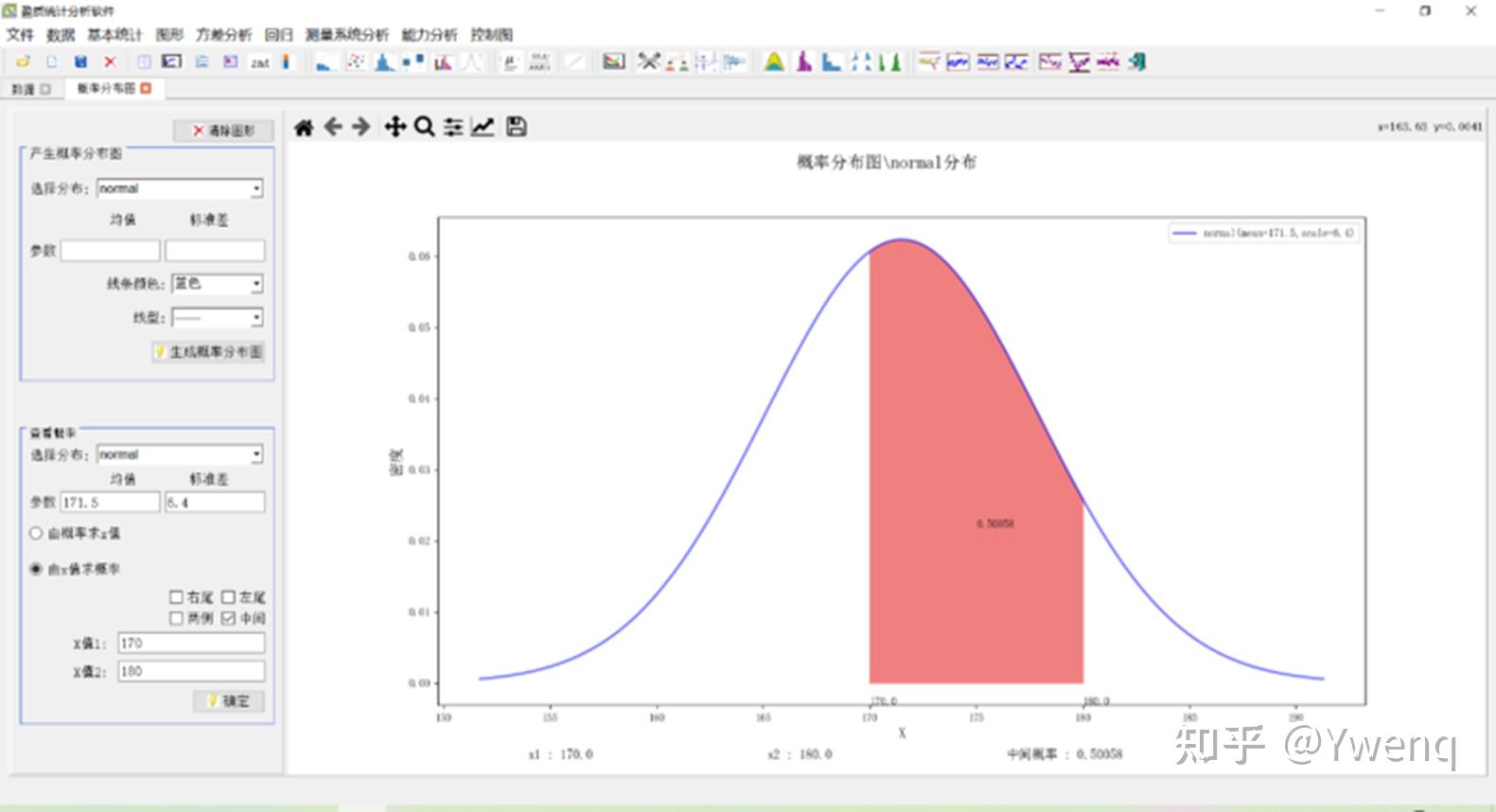 除了Minitab，在哪里可以生成概率分布图？ - 知乎