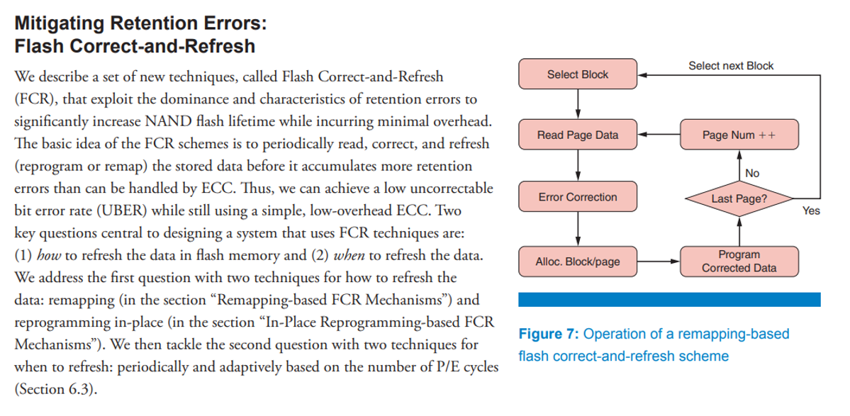 固态硬盘SSD中的数据可以保存多久？ - 知乎