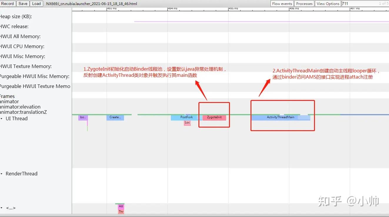 Android应用启动全流程分析（源码深度剖析） - 知乎