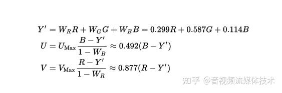 YUV数据格式 - 知乎