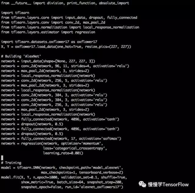利用 TFLearn 快速搭建经典深度学习模型 - alexanderkun - 博客园