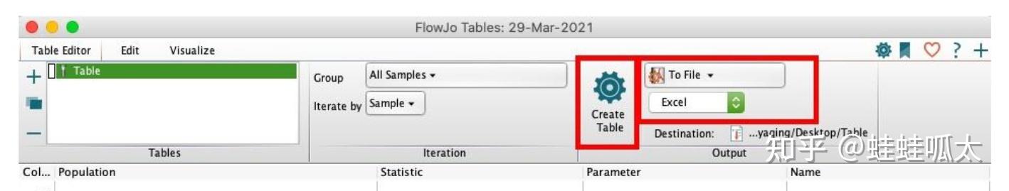 FLOWJO及流式使用 - 知乎