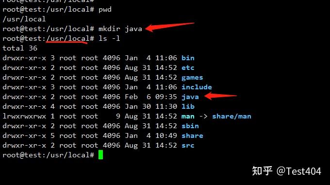 Ubuntu系统下jdk安装配置 - 知乎