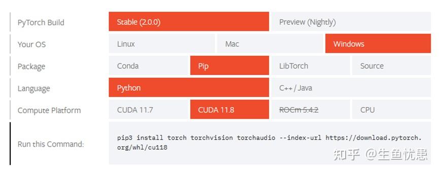 用本机的英伟达显卡安装pytorch2.0.0及tensorflow2.6 - 知乎