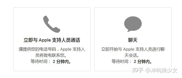 有必要买苹果 AppleCare+(AC+)吗 - 知乎