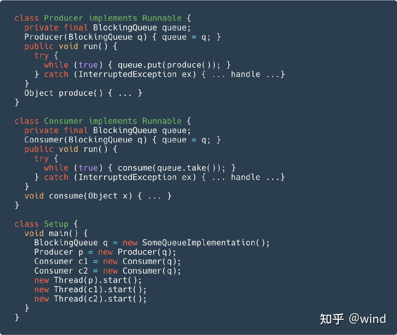 关于Java阻塞队列BlockingQueue - 知乎