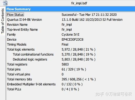 （探讨滤波器）2. 手把手用Verilog实现FIR滤波器，非IP核 - 知乎