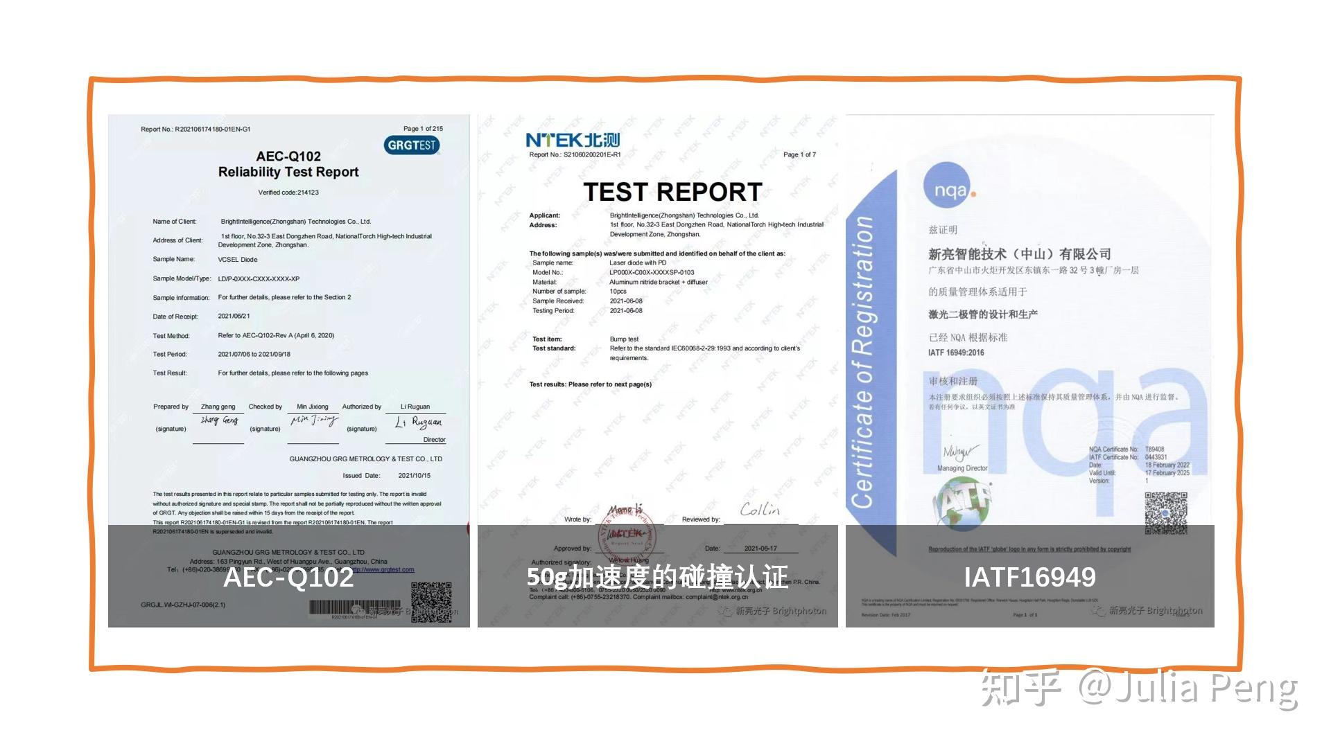 车载激光传感器系列篇 - OMS & DMS中VCSEL的应用 - 知乎