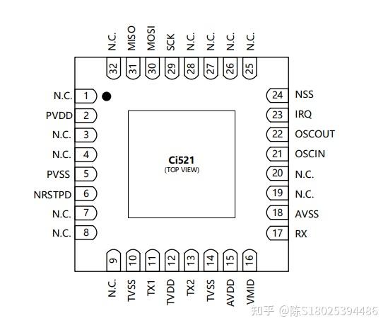 Ci521—13.56MHz非接触式读写器芯片（A&B卡，低成本） - 知乎