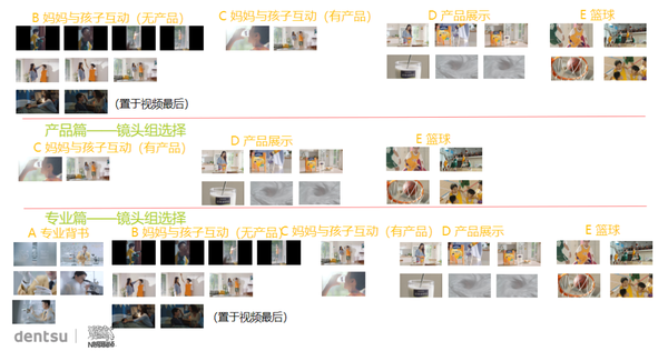 母婴品牌如何提升创意价值？且看Kuaizi母婴行业SCO智能内容运营服务 - 知乎