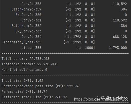 基于PyTorch实现Inception-v4, Inception-ResNet亲身实践 - 知乎