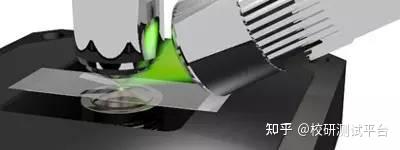 表面增强拉曼光谱（SERS）和针尖增强拉曼光谱（TERS）-拉曼光谱的未来 - 知乎