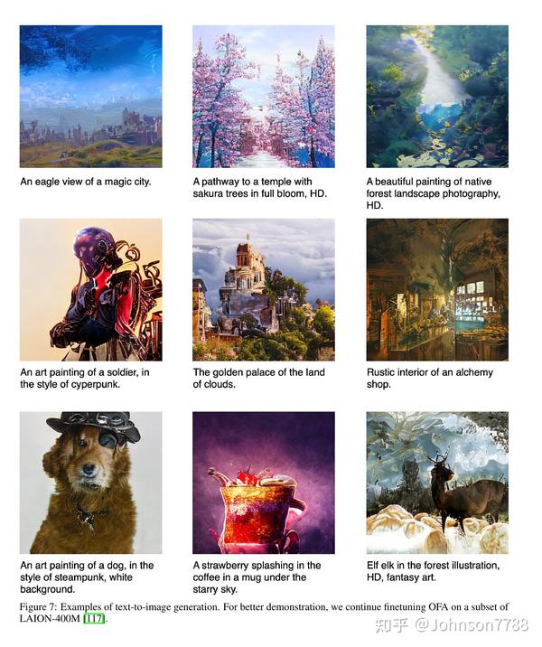 OFA：通过一个简单的seq2seq的学习框架来统一架构、任务和模态 - 知乎