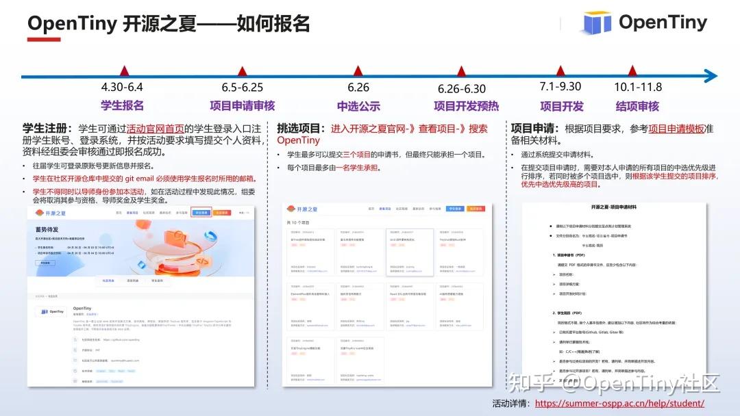 直播回顾|2024 OpenTiny 开源之夏项目解读 - 知乎