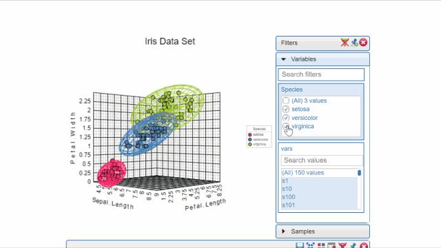 R语言交互式可视化包CanvasXpress - 知乎