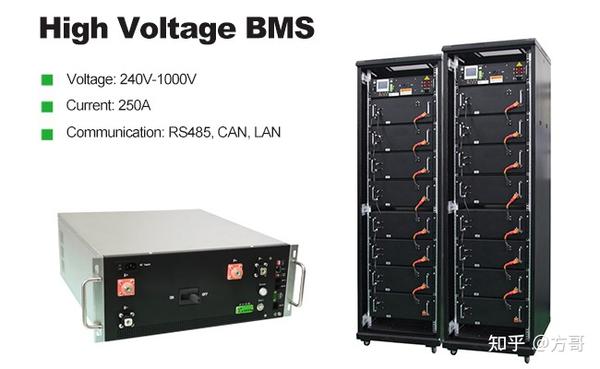 高压BMS、电池管理系统、Lifepo4 BMS - 知乎