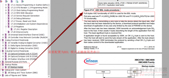 测评系列1：英飞凌XMC4800 Relax EtherCAT Kit - 知乎