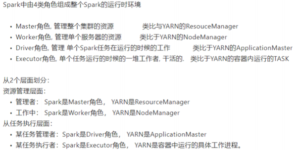 Spark基础入门-第一章：Spark 框架概述 - 知乎