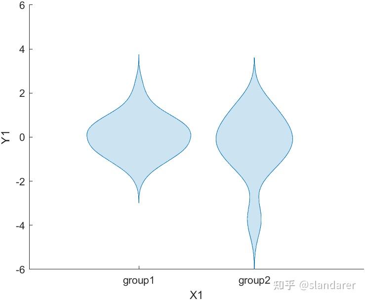 MATLAB | R2024b更新了哪些好玩的东西？ - 知乎