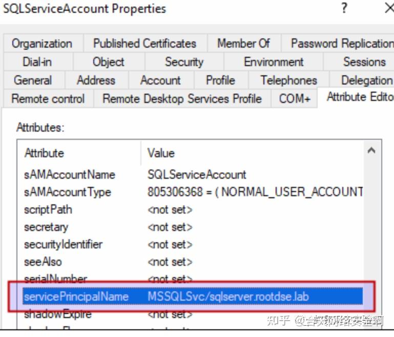 Active Directory 安全基础知识第二部分- SPN, Kerberoasting - 知乎