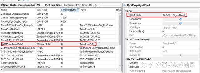CP Autosar中的PNC说明 - 知乎