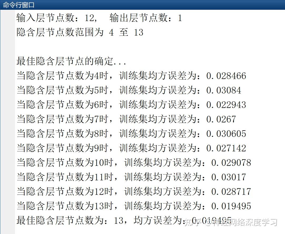粒子群优化算法pso优化bp神经网络pso Bp回归预测 Matlab代码实现 知乎 