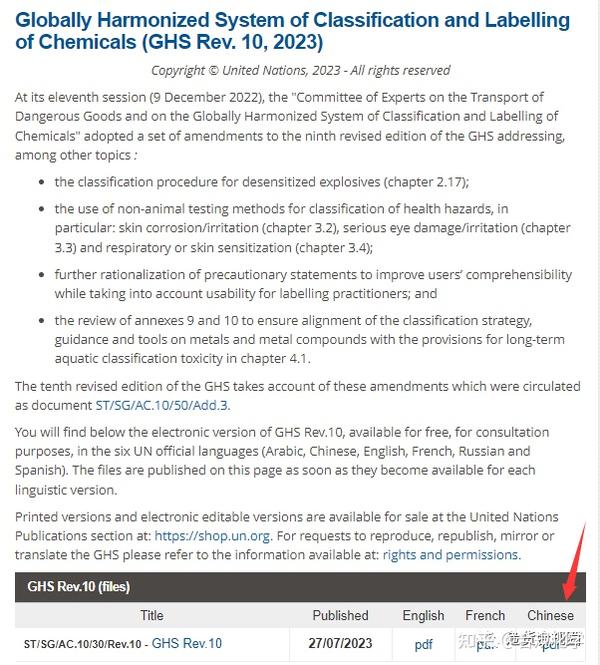 联合国GHS第10修订版 中文版正式发布！ - 知乎