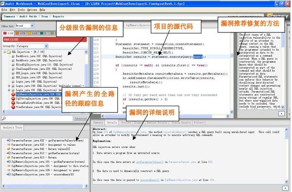 Fortify SCA 简介 - 知乎