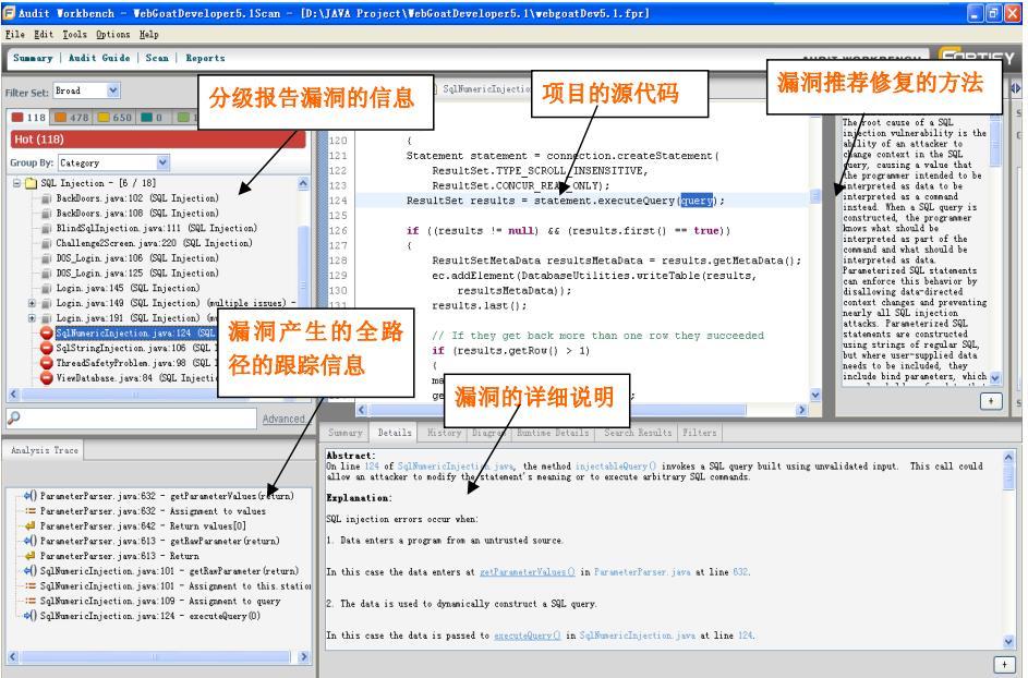 Fortify SCA 简介 - 知乎
