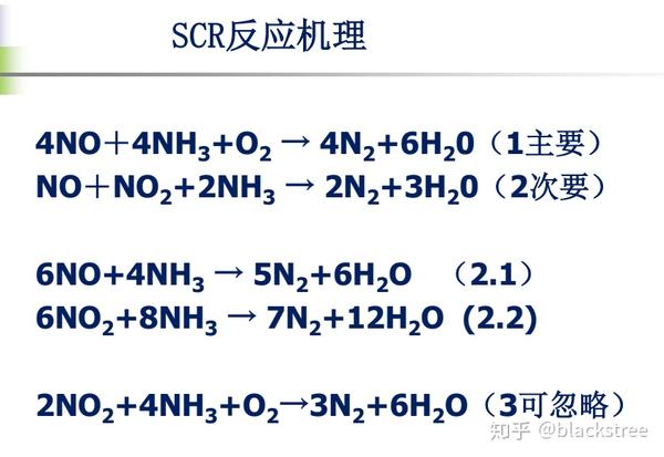 一文看懂SCR系统 - 知乎