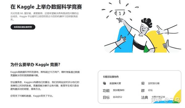 写一个Kaggle入门指南 - 知乎