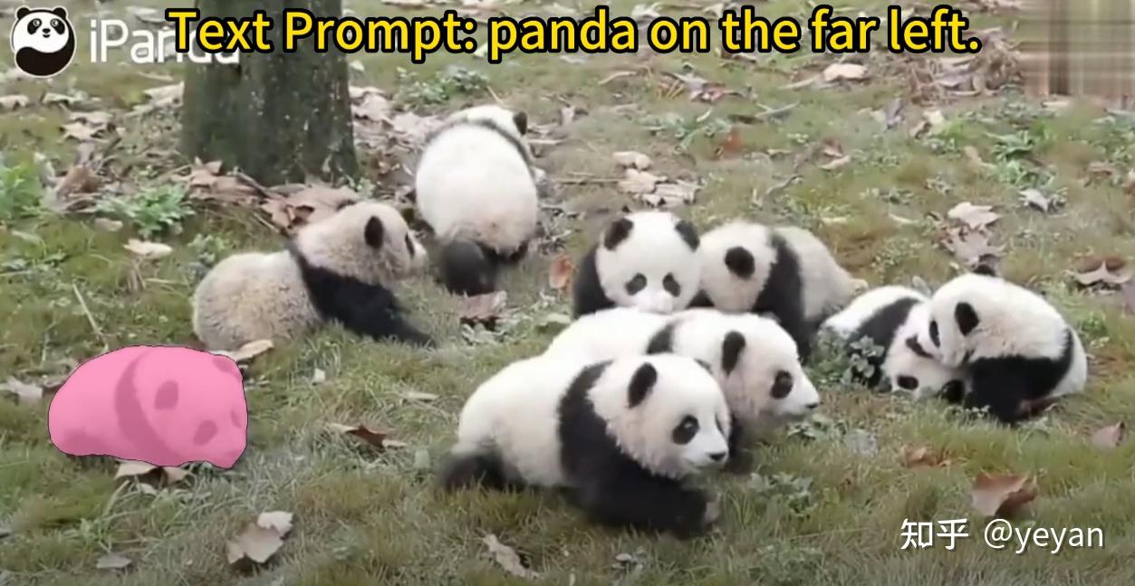 Segment Anything(sam)项目整理汇总 - 知乎