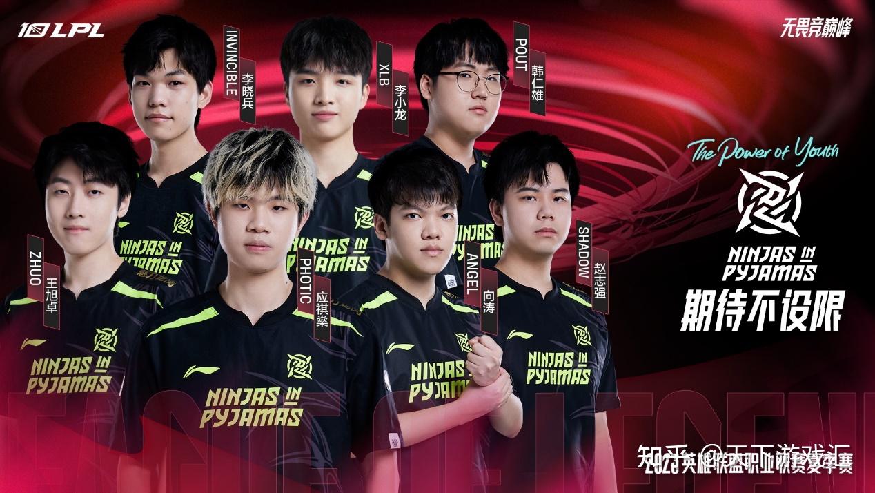 LPL忍者战队爆发，一场淘汰五大战队，RNG成受益者，紧跟EDG脚步 - 知乎