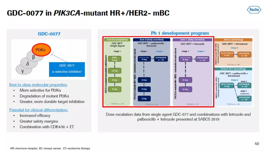 干货！基因泰克的研发策略和早期研发管线 - 知乎
