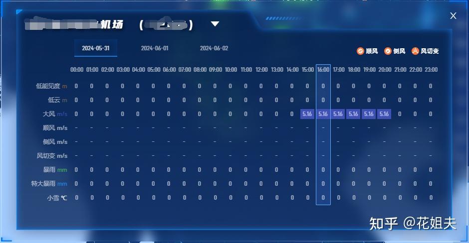 antd table列选中效果实现 - 知乎