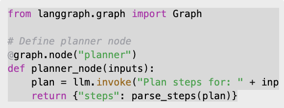 揭秘代理工作流：LangChain与LangGraph深度解析 - 知乎