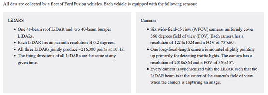 Lyft Level 5公开号称史上最大的公共数据集 - 知乎