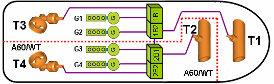 船舶动力定位（DP）系统知识简介 - 知乎
