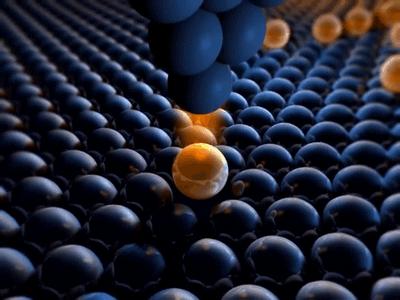 超逼真20张动图，秒懂四大电镜原理（SEM, TEM, AFM, STM）！ - 知乎