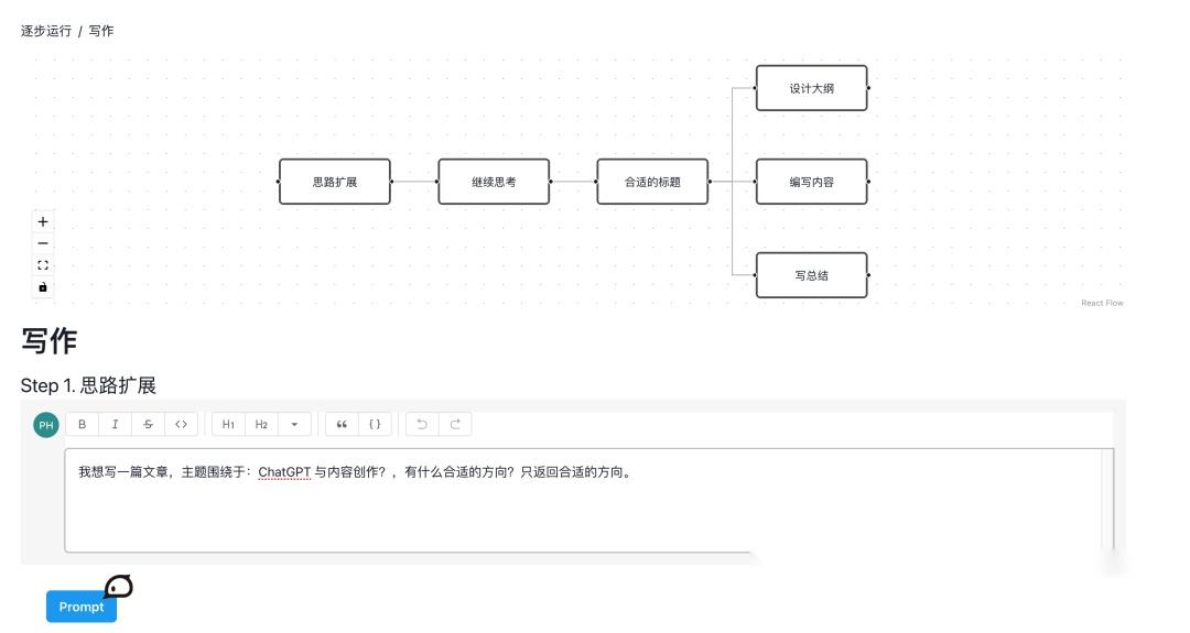 开源 ChatFlow：打破流程设计的壁垒，让 ChatGPT 为你提供高质量的服务 - 知乎