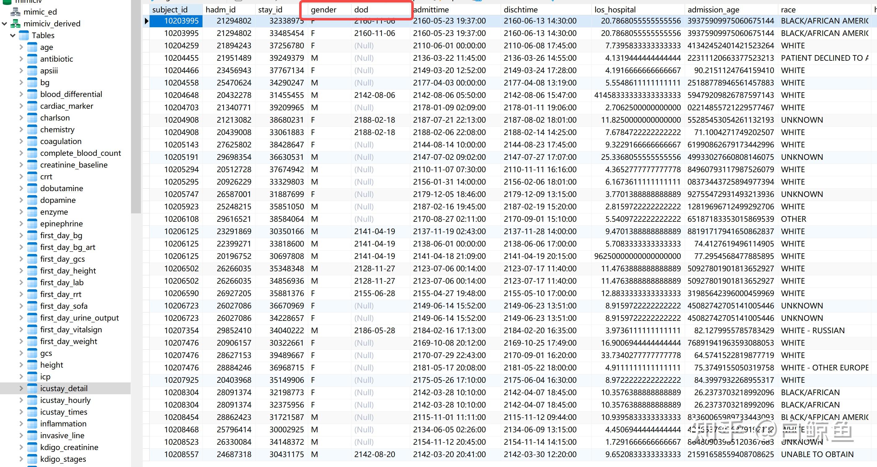 MIMIC数据库，常用查询指令SQL基础(二) - 知乎