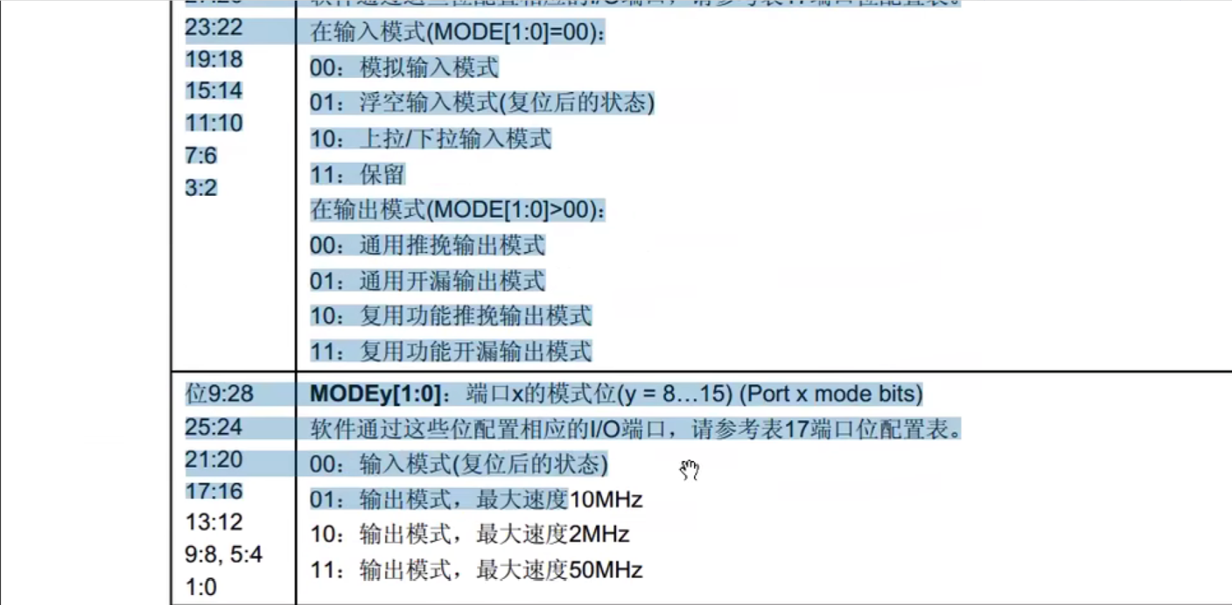 STM32入门教程-2023版【3-1】GPIO输出 - 知乎