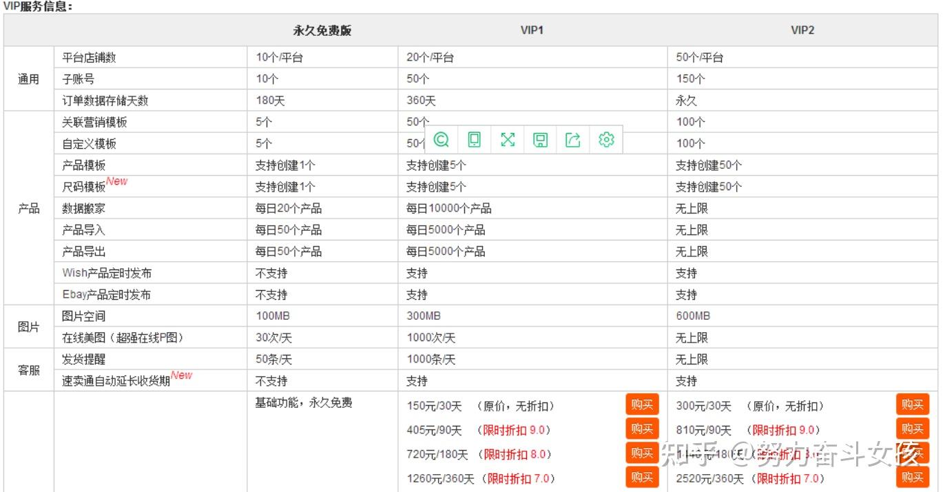 Shopee免费ERP推荐，超全！ - 知乎