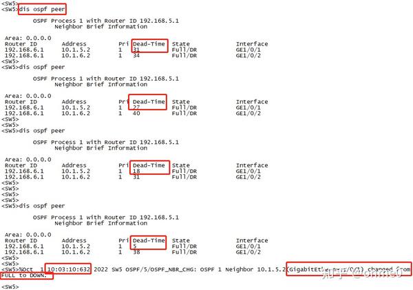 快速故障检测-BFD(2)- OSPF与BFD联动 - 知乎