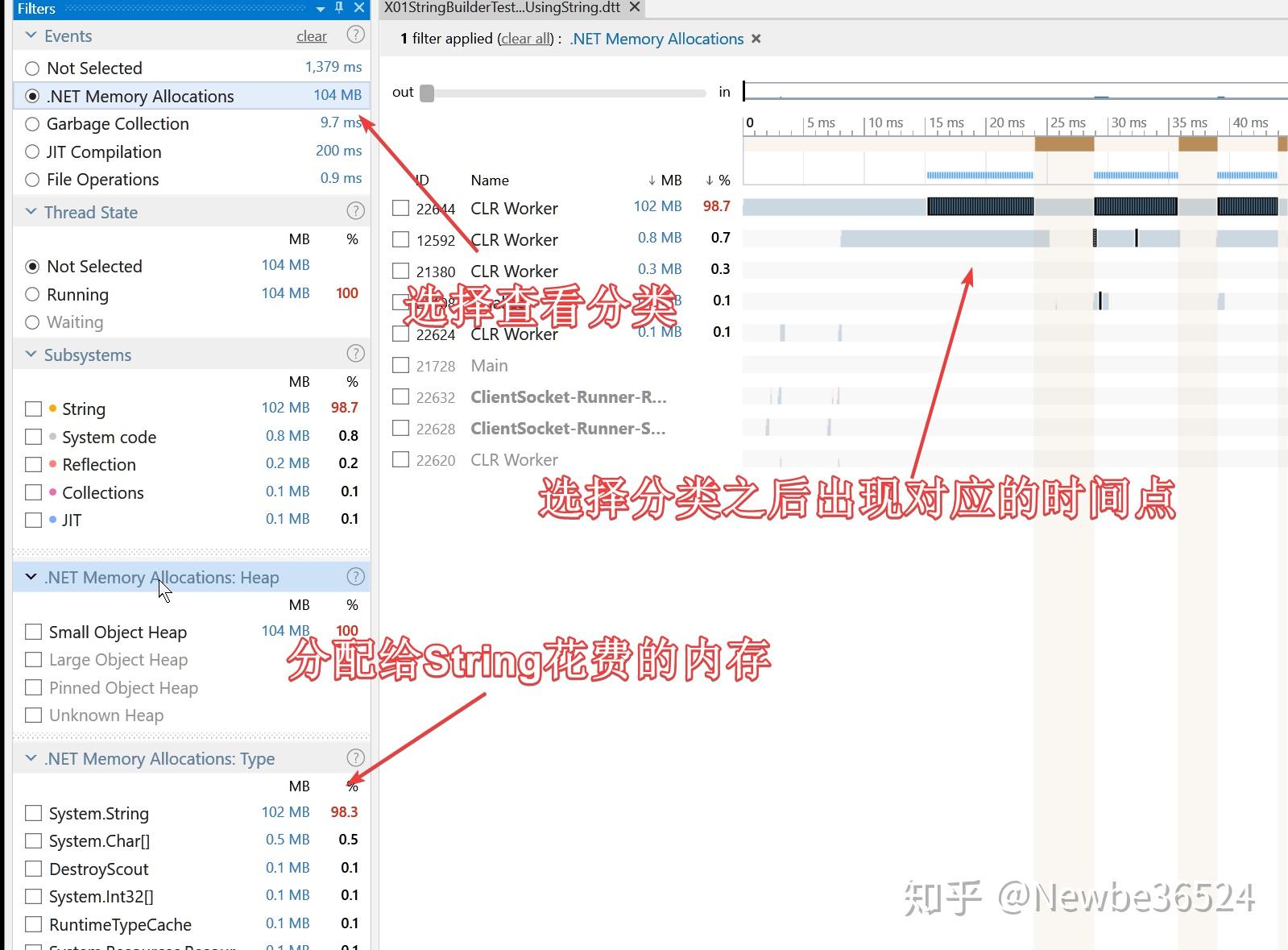 如何使用 dotTrace 来诊断 netcore 应用的性能问题 - 知乎