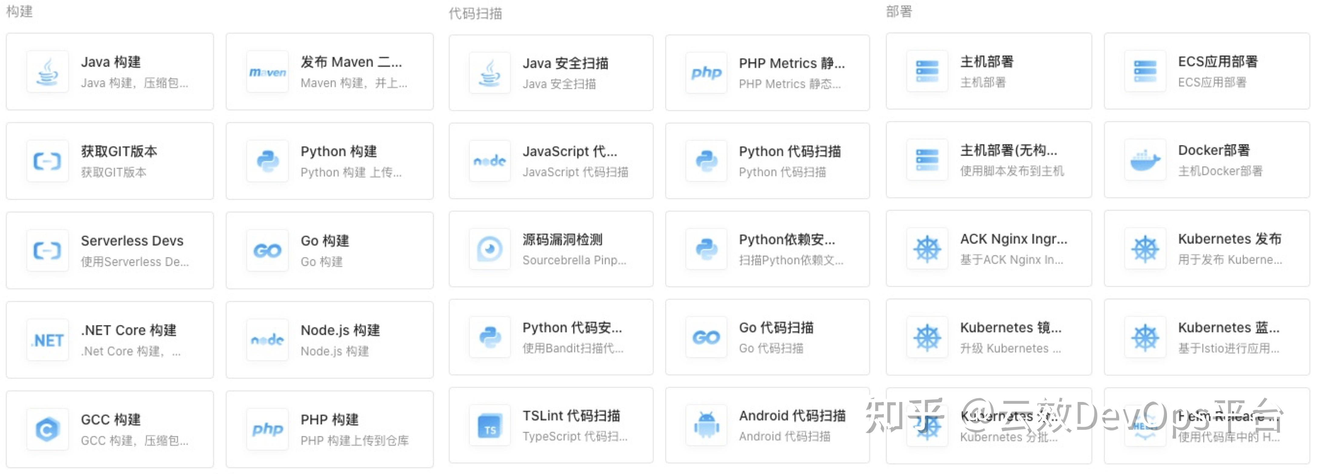 云效流水线 Flow 是什么？为什么选择云效「flow」 知乎 