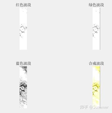 如何使用高光谱图像数据？ - 知乎