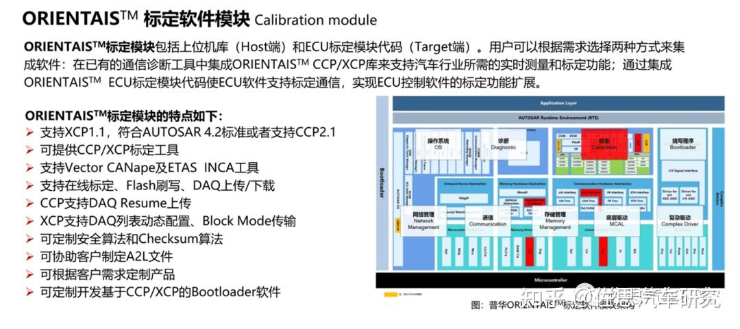 国产AUTOSAR三巨头：东软睿驰、经纬恒润、普华基础软件 - 知乎