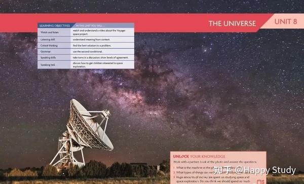 剑桥顶级教材《Unlock》1-5级（学生+教师书+音频+教学视频) - 知乎